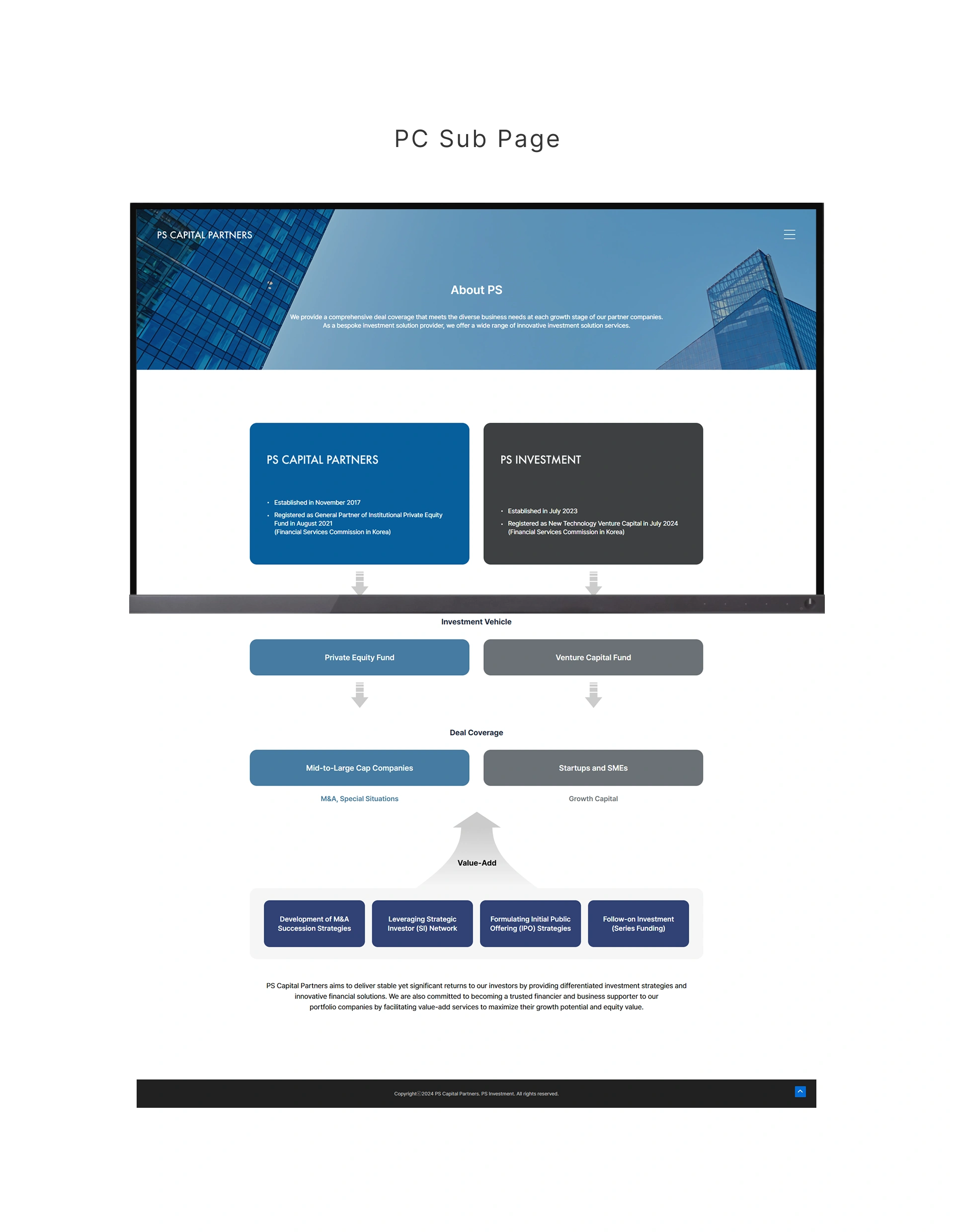 PS CAPITAL PARTNERS - 아리아웰 - 워드프레스 전문 홈페이지 제작 업체 | SEO 최적화